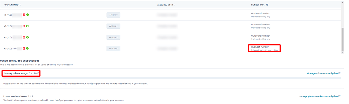 Get Ahead of the Competition with HubSpot's Inbound Calling Beta